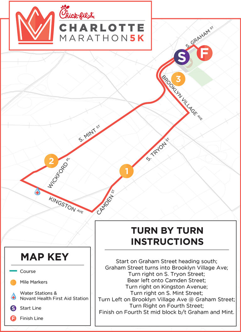 5K_CouseMap_2023 for review | Novant Health Charlotte Marathon