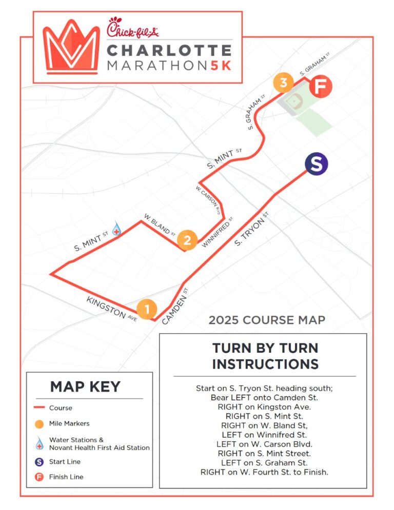5K-map-2025 | Novant Health Charlotte Marathon